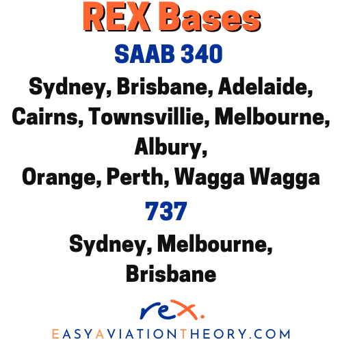 REX- Regional Express Airlines Review