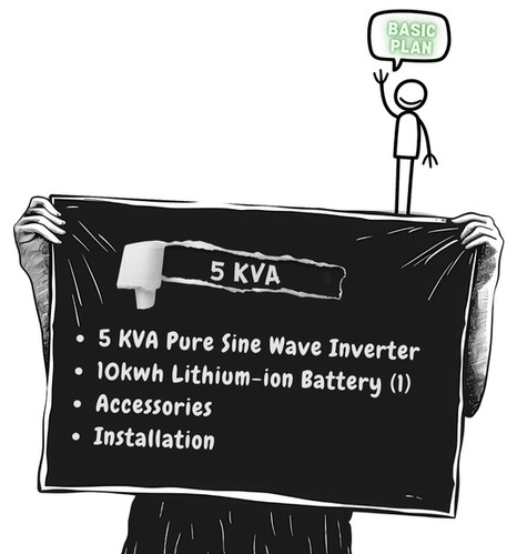 5KVA Lithium-Ion Battery Basic Plan | Stardust Technology