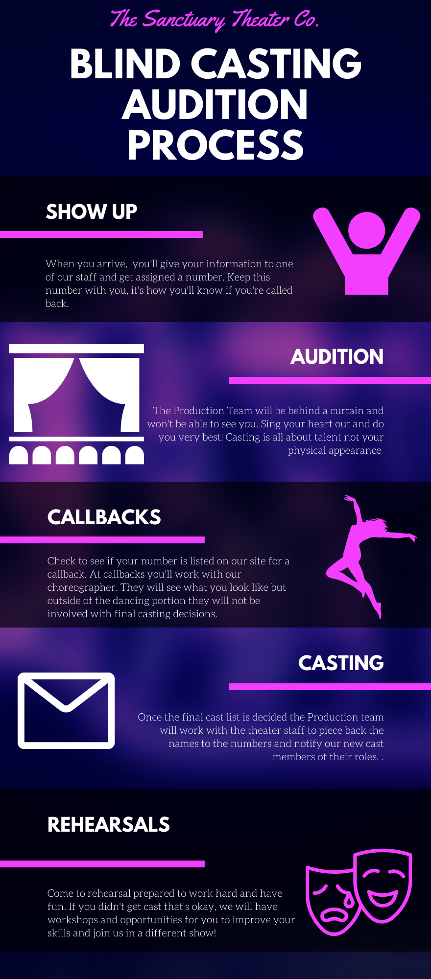 Auditions | Sanctuarytheaterco