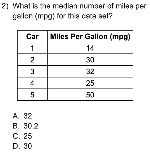 GED Mean Median Mode Practice | Get Sum Math