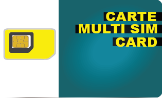 Fido SIM Card ＋＄50プラン | Supercelljapan