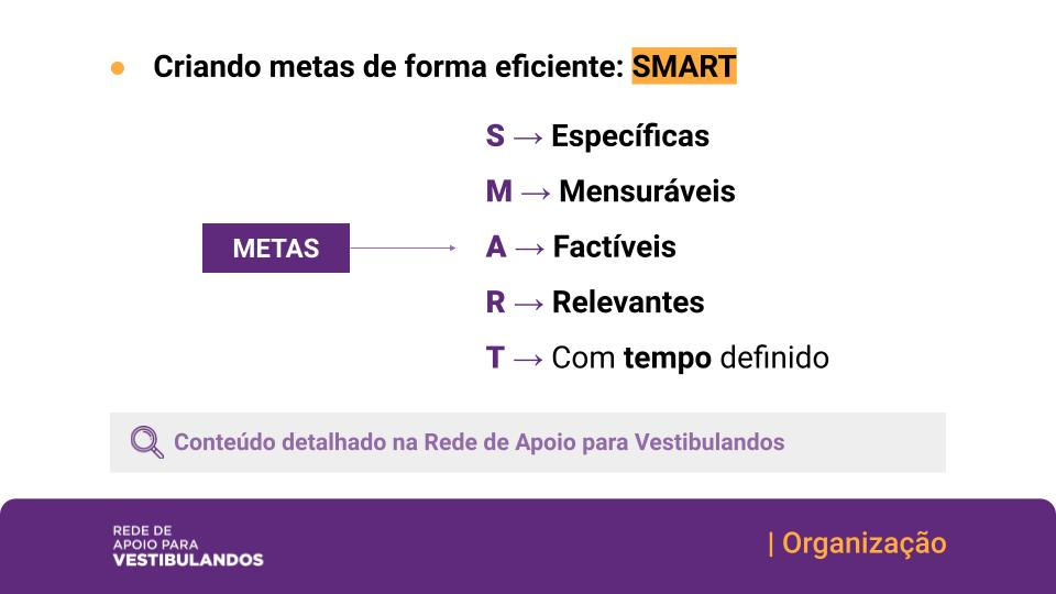 Criando metas de forma eficiente - Técnica SMART