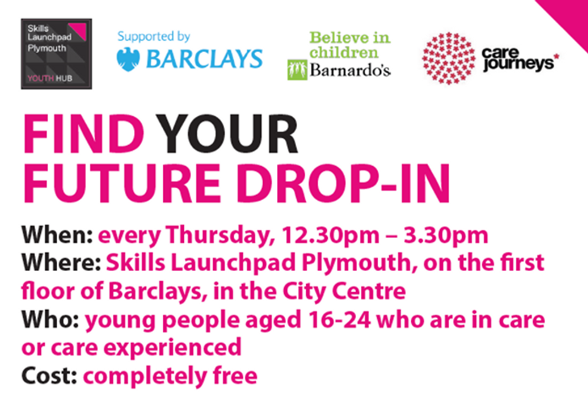 Need help to Find Your Future?