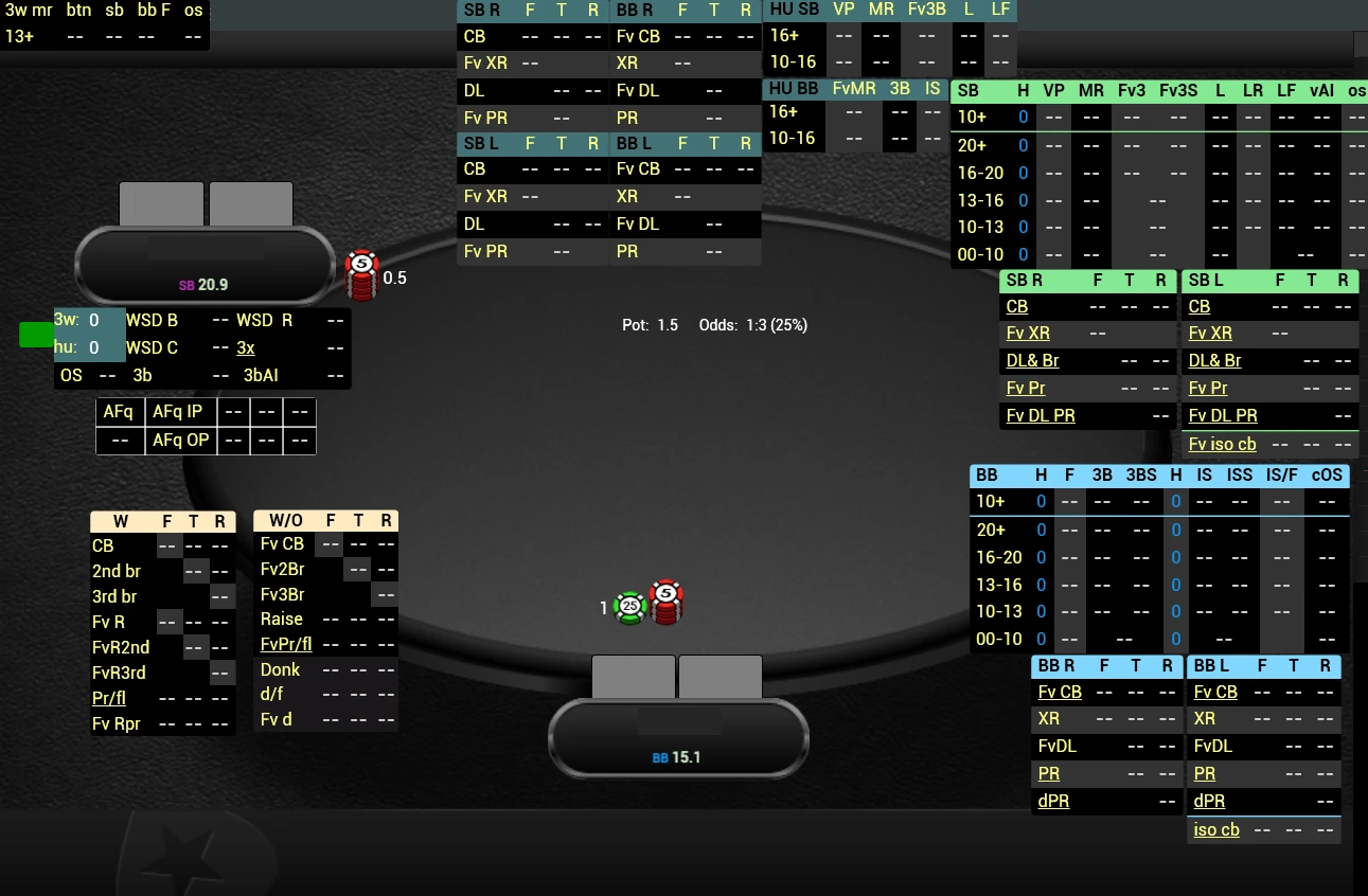 SuperStar Esquemas | Quasar Hud