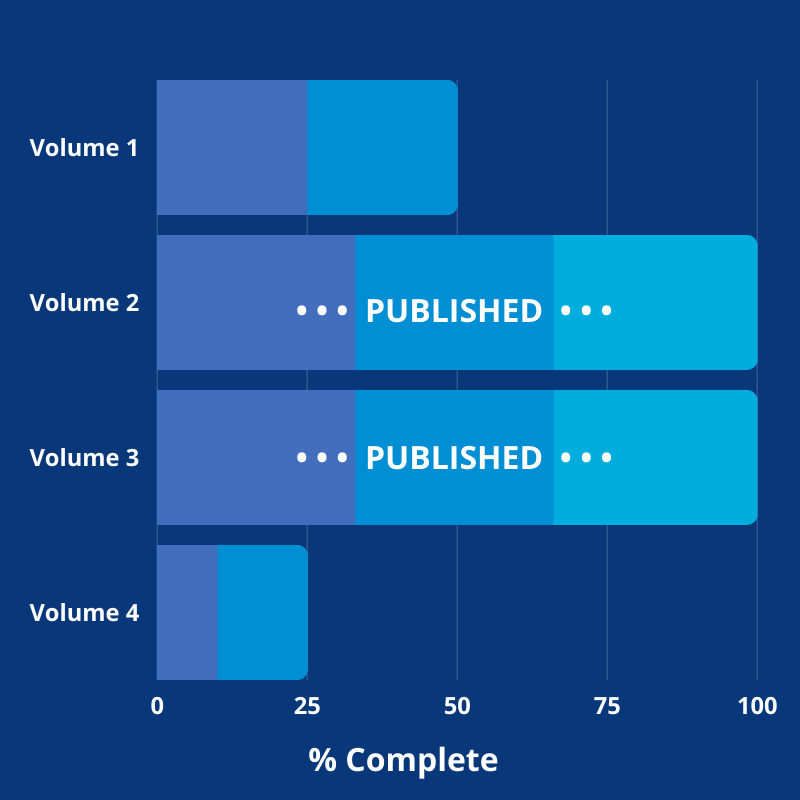 Learn About Upcoming Volume 1: Commentary & Structural Analysis