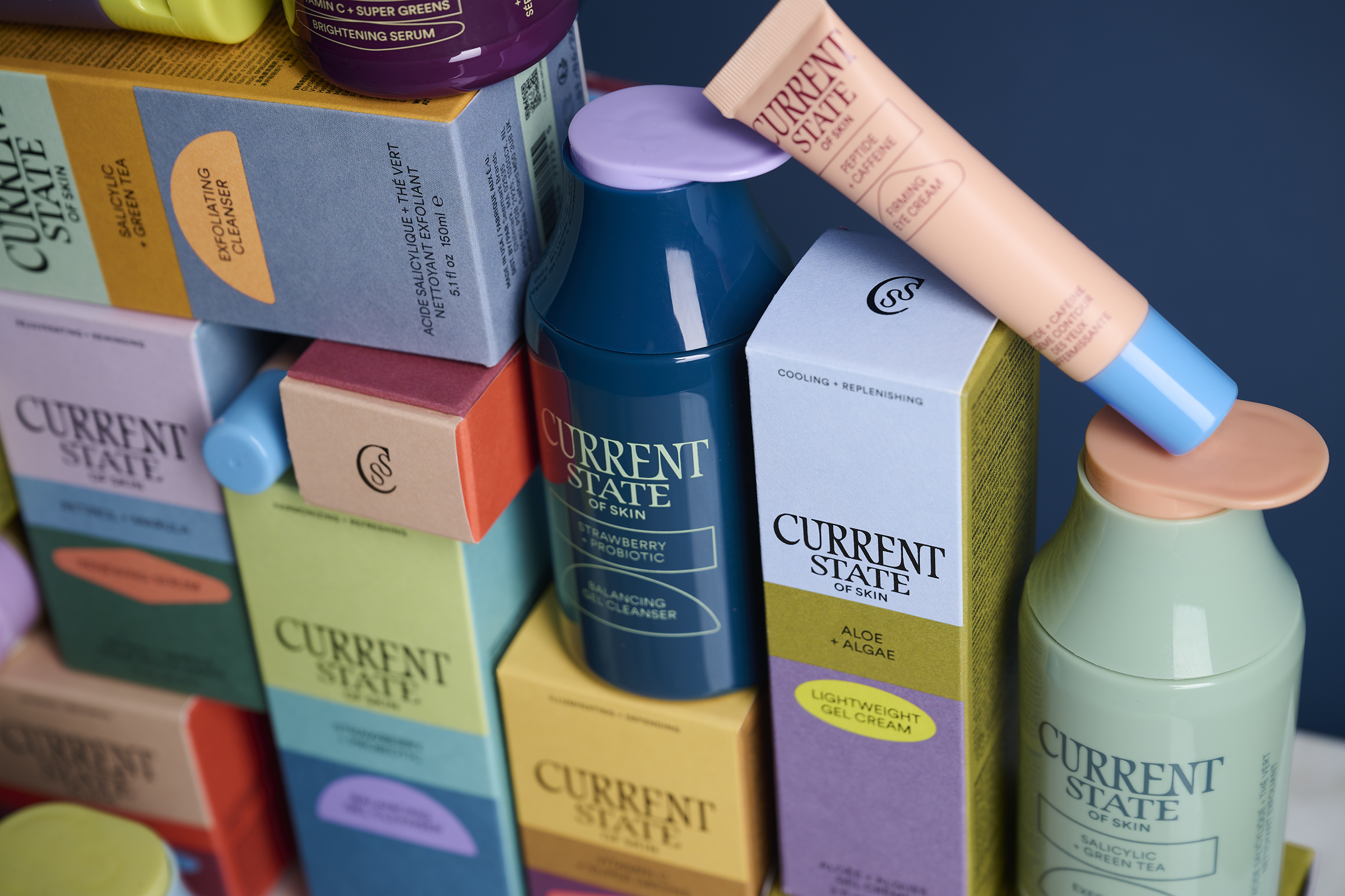 Current State of Skin