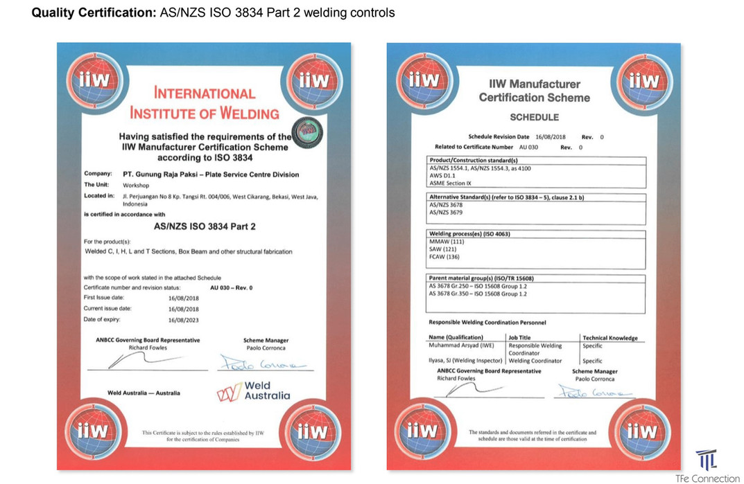 Certificates | TFe Connection