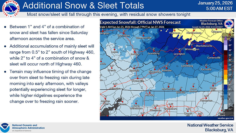 Stay Prepared and Vigilant Floyd!