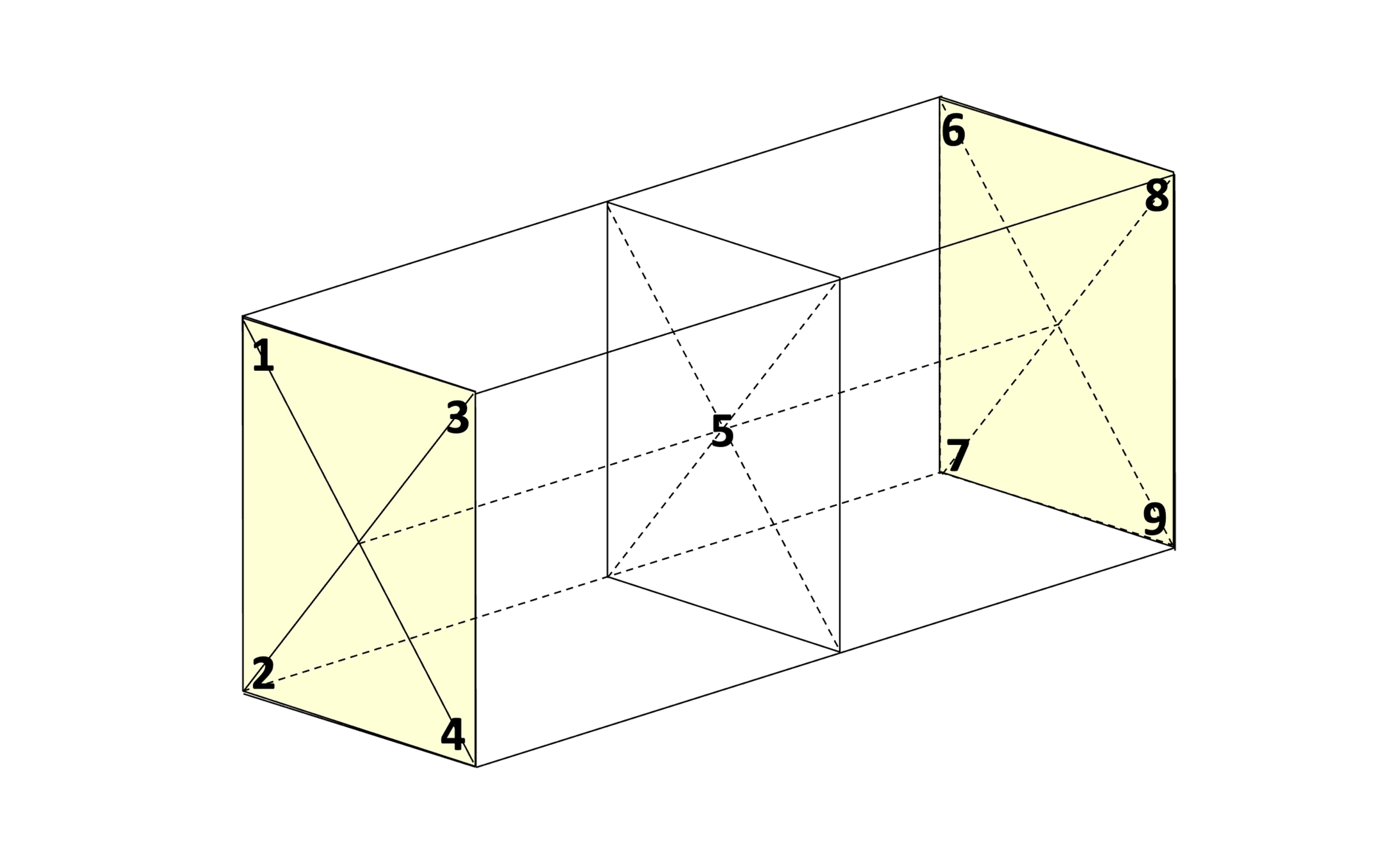 What is TUS? How to do it?