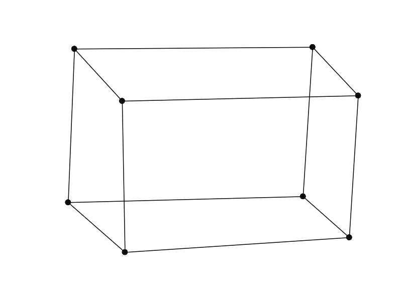 Cocinas Integrales Modernas | Ficocinas