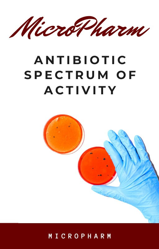 Antibiotic Spectrum of Activity Digital Notes | MicroPharm