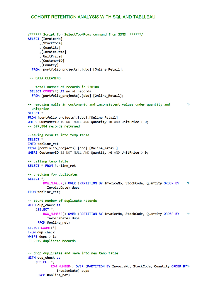 Abdul-Sherrif Saaka's Data Analytics Project | Maven Analytics