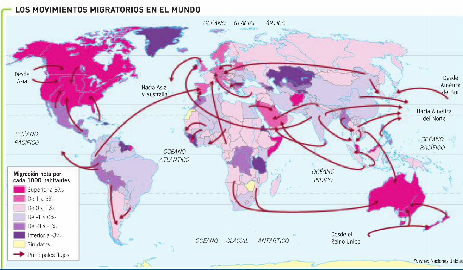 MIGRACIONES | geografia-mundial