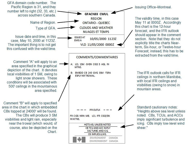 PPL 11 Weather Information | paceline