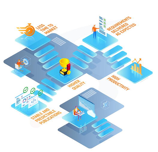 Agile Software Factory | SeedTS UK