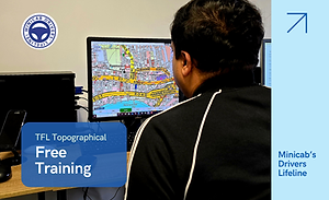 free topographical test practice