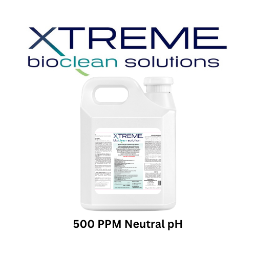 Eco Friendly Disinfectant - 1 Gallon | Xtreme Bioclean Solutions