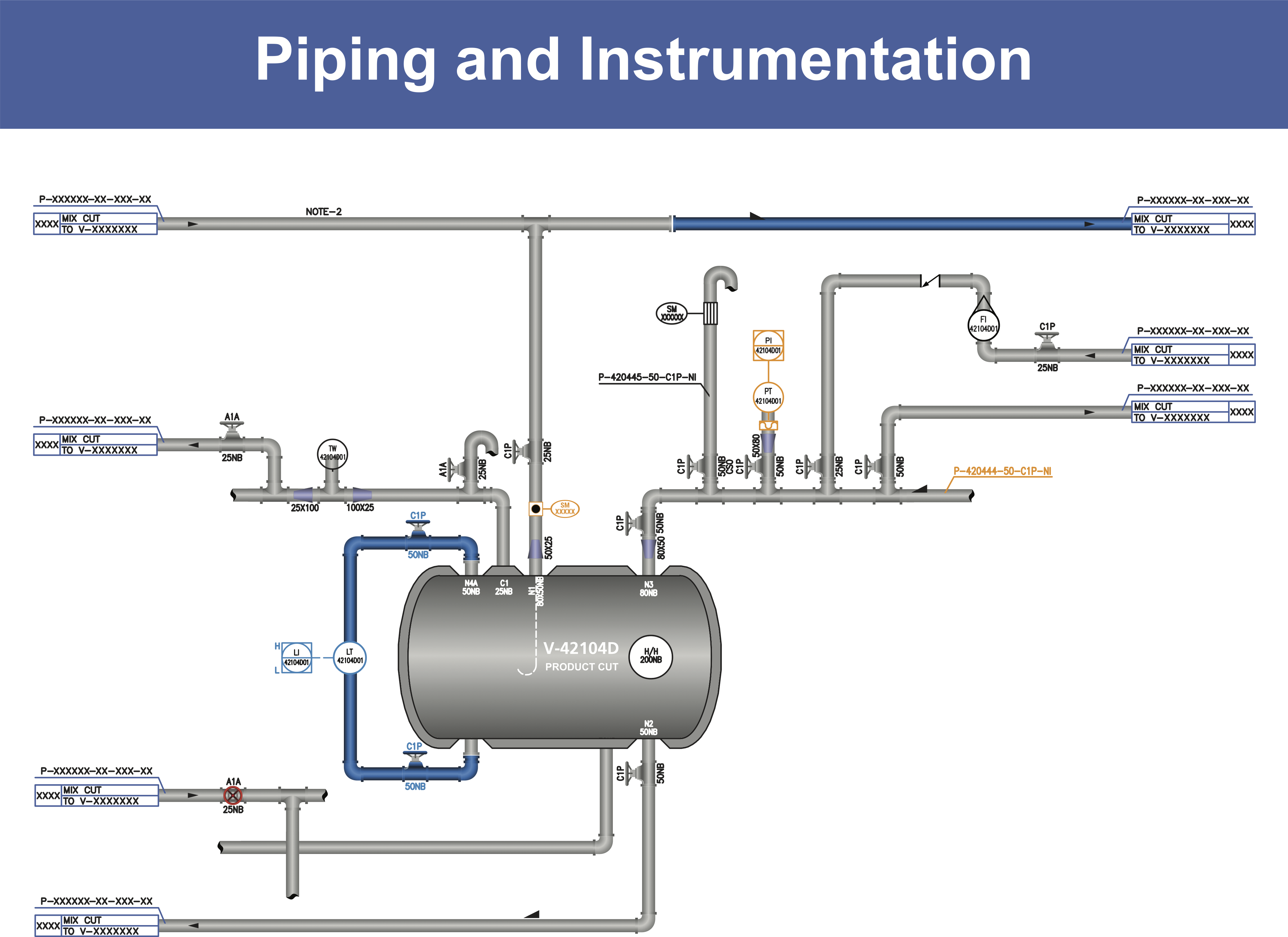 HAZOP vs HAZID: Key Differences and Applications Explained - Get Expert ...