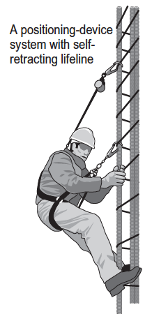 Part Six – Controlling falls | fss-fall-protection