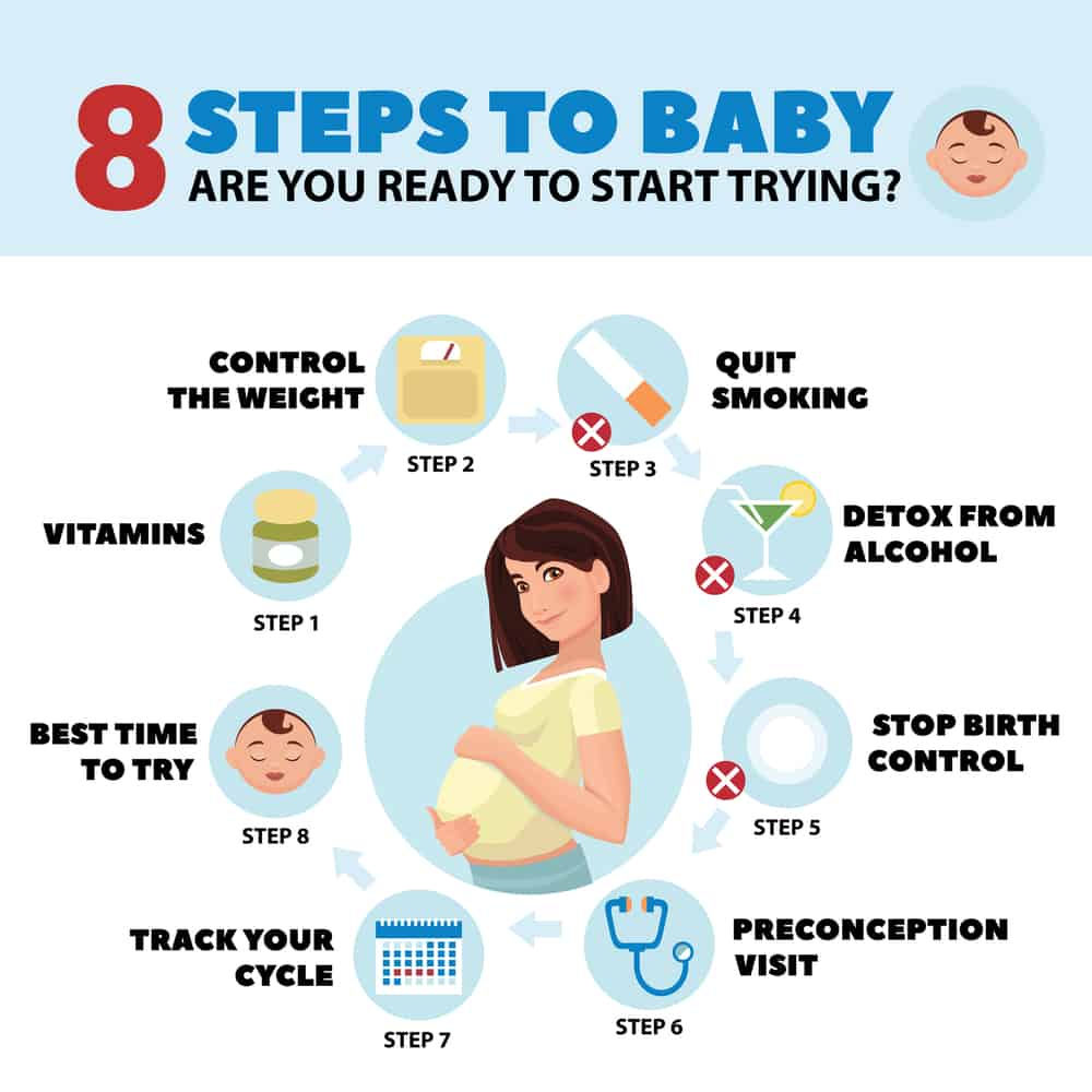 Episode 01: Preconception