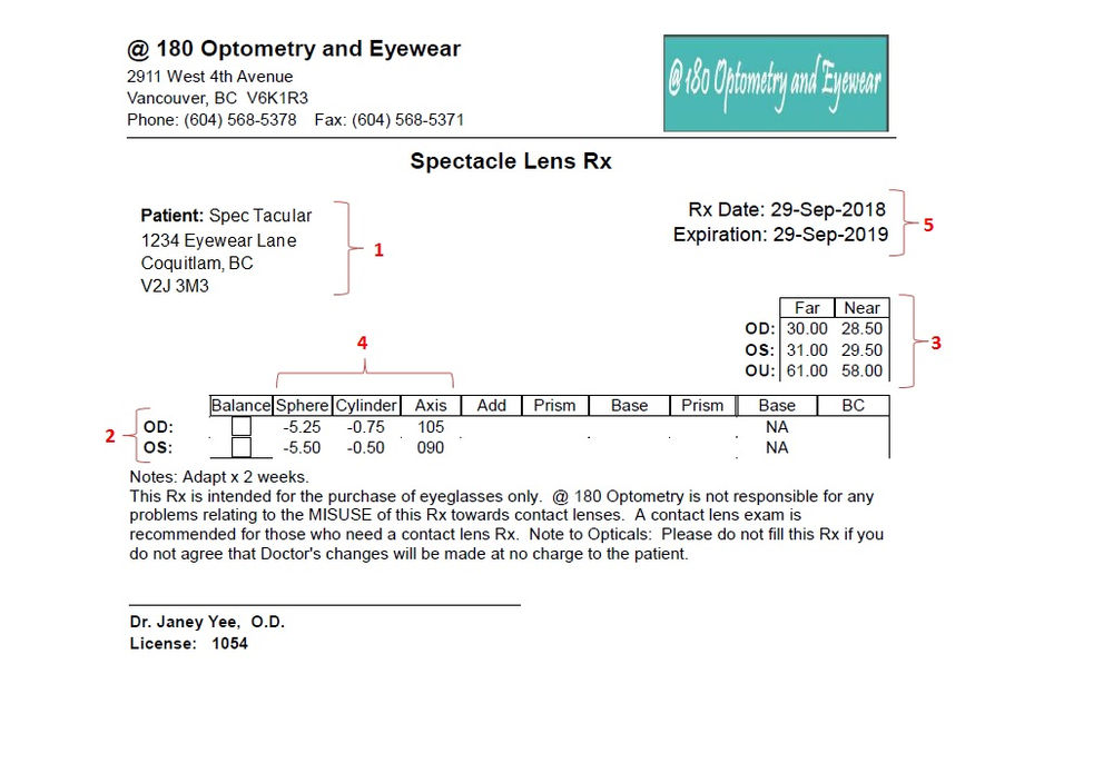 How to Read Your Spectacle Prescription