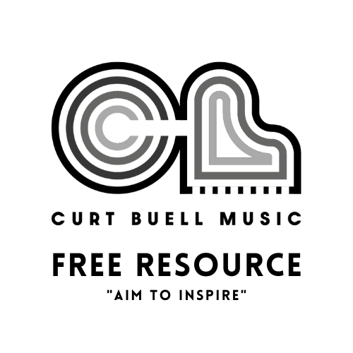 Inversions Cheat-Sheet (C Major) | Curt Buell