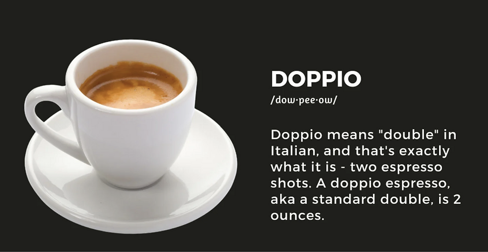 Apa itu Kopi Espresso? Jenis dan Karakteristiknya