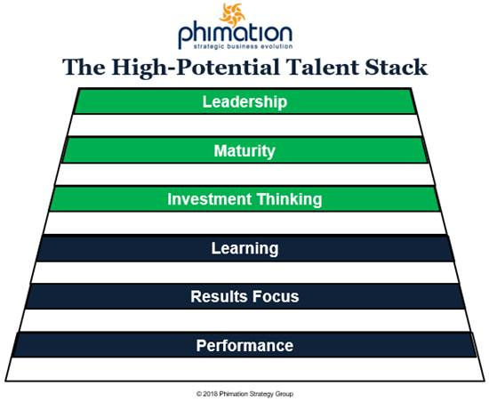 The High-Potential Talent Stack
