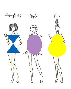 Personal Styling Services | Nina Victoria | Personal Stylist