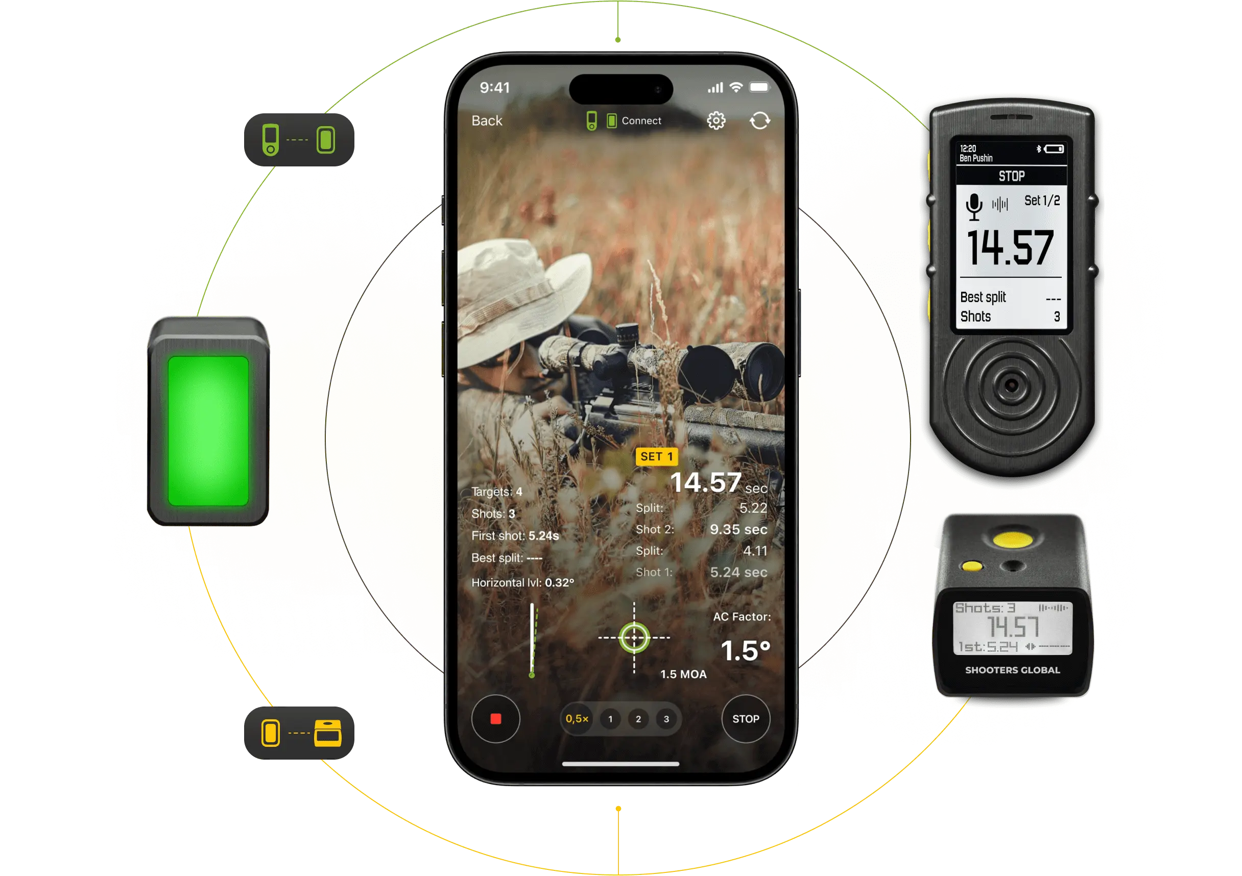 SG PULSE Smart Electronic Scope Level | Venatics Gear