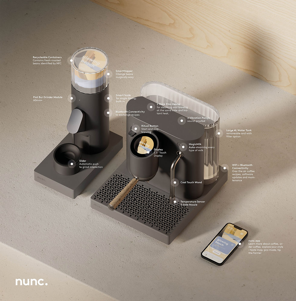 'Discover the Nunc Espresso Machine Coffee Grinder Duo Home Barista'