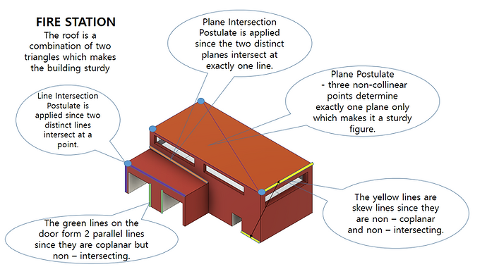 Fire Station | project