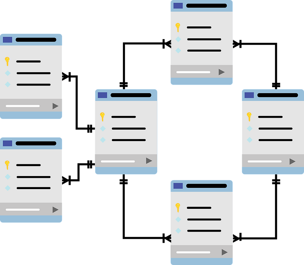 An Intro to Azure Synapse Serverless SQL Pool
