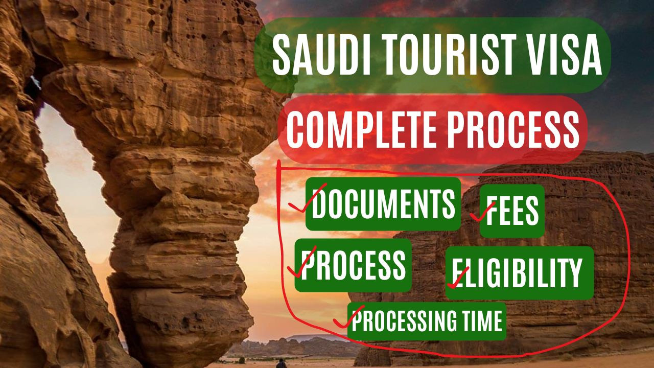 Complete Guide to the Saudi Tourist Visa Application Process & documents