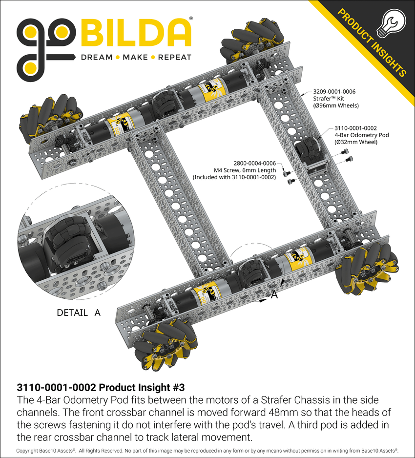 4-Bar Odometry Pod (32mm Wheel) | ROBOT