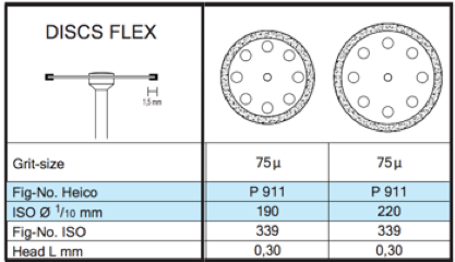 Flex Discs | Dentech Dental Ltd