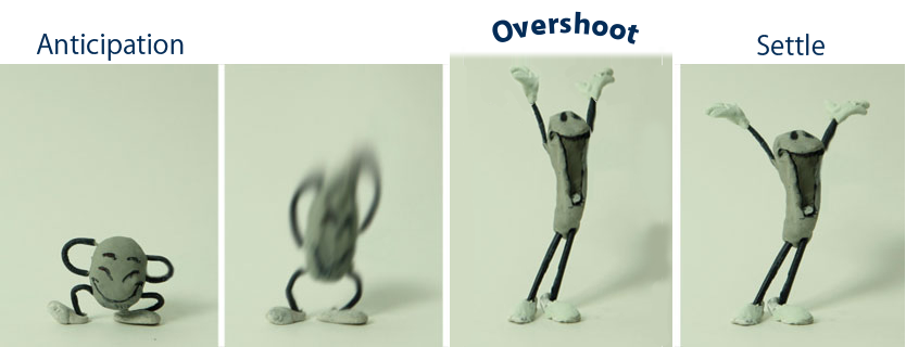 Overshoot Animation