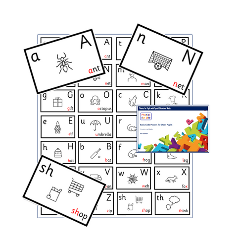 Basic Code Posters for Older Pupils | Phonics for Pupils w