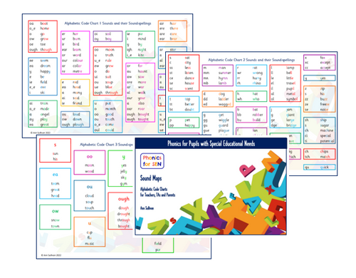Sound Maps Alphabetic Code Charts | Phonics for Pupils w