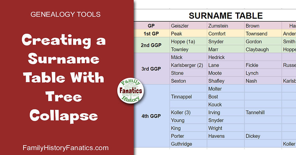 Creating a Surname Table With Tree Collapse