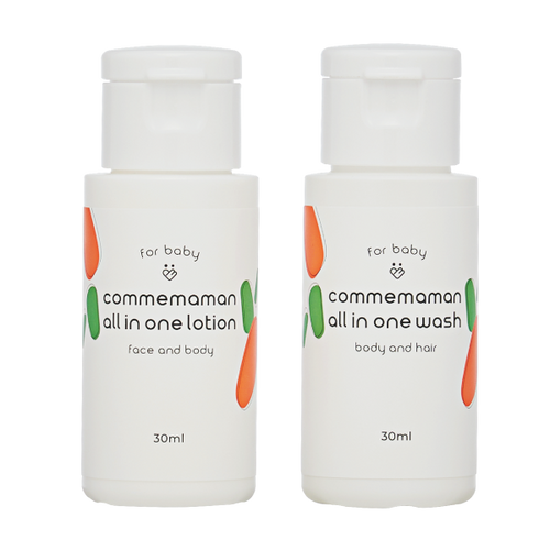 ALL IN ONE TRAVEL KIT | TrendyProducts