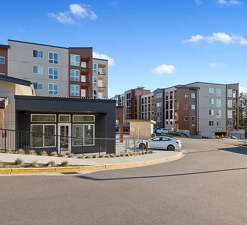 Invest with FORBIX | Real Estate Investment Strategies