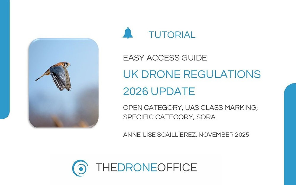 Easy Access Guide TO UK Drone Regulations & 2026 Update. Open, Class ...