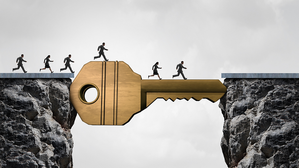 What is the 17-Day Personal Prosperity System?