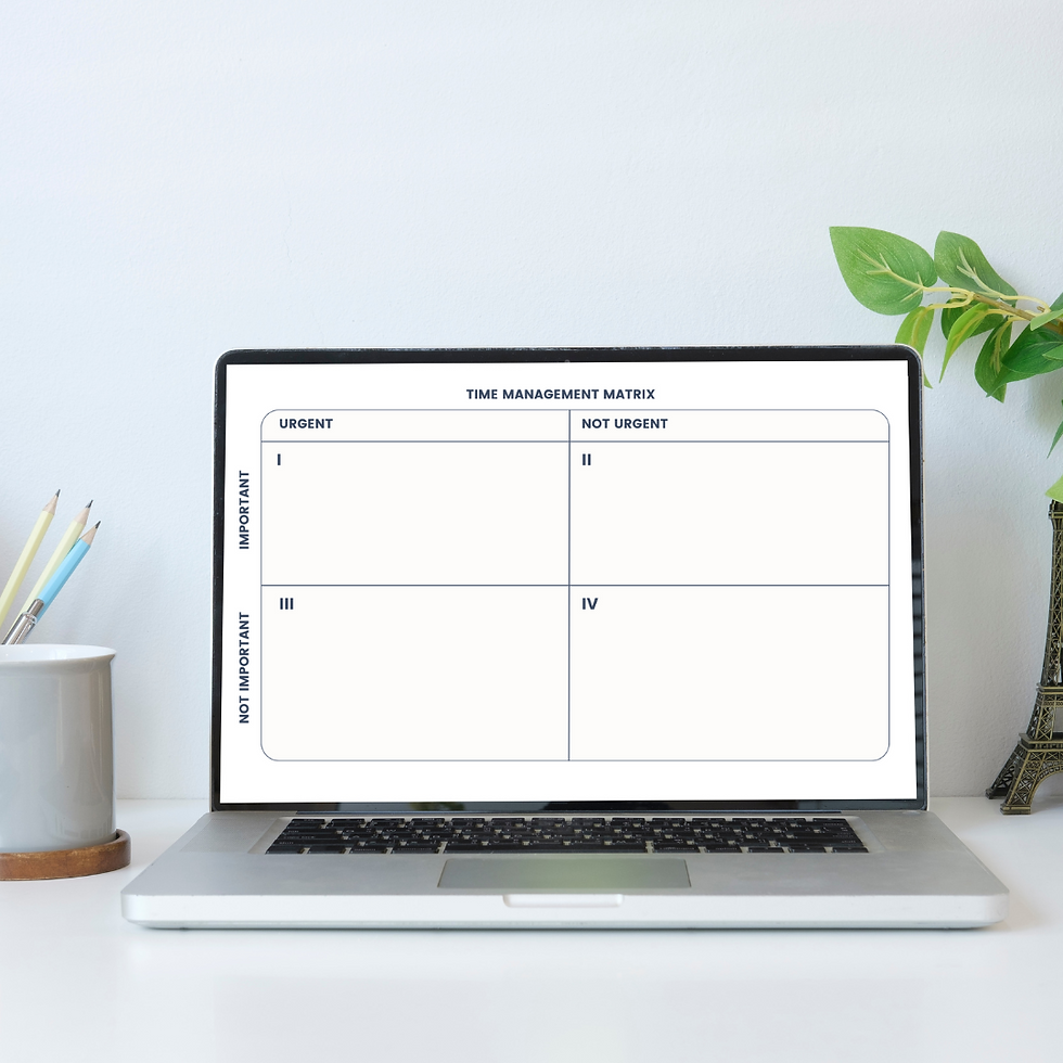 Time Management Matrix | Coachere