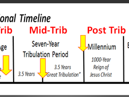 Pick Ur Rapture | Rapture Calculator