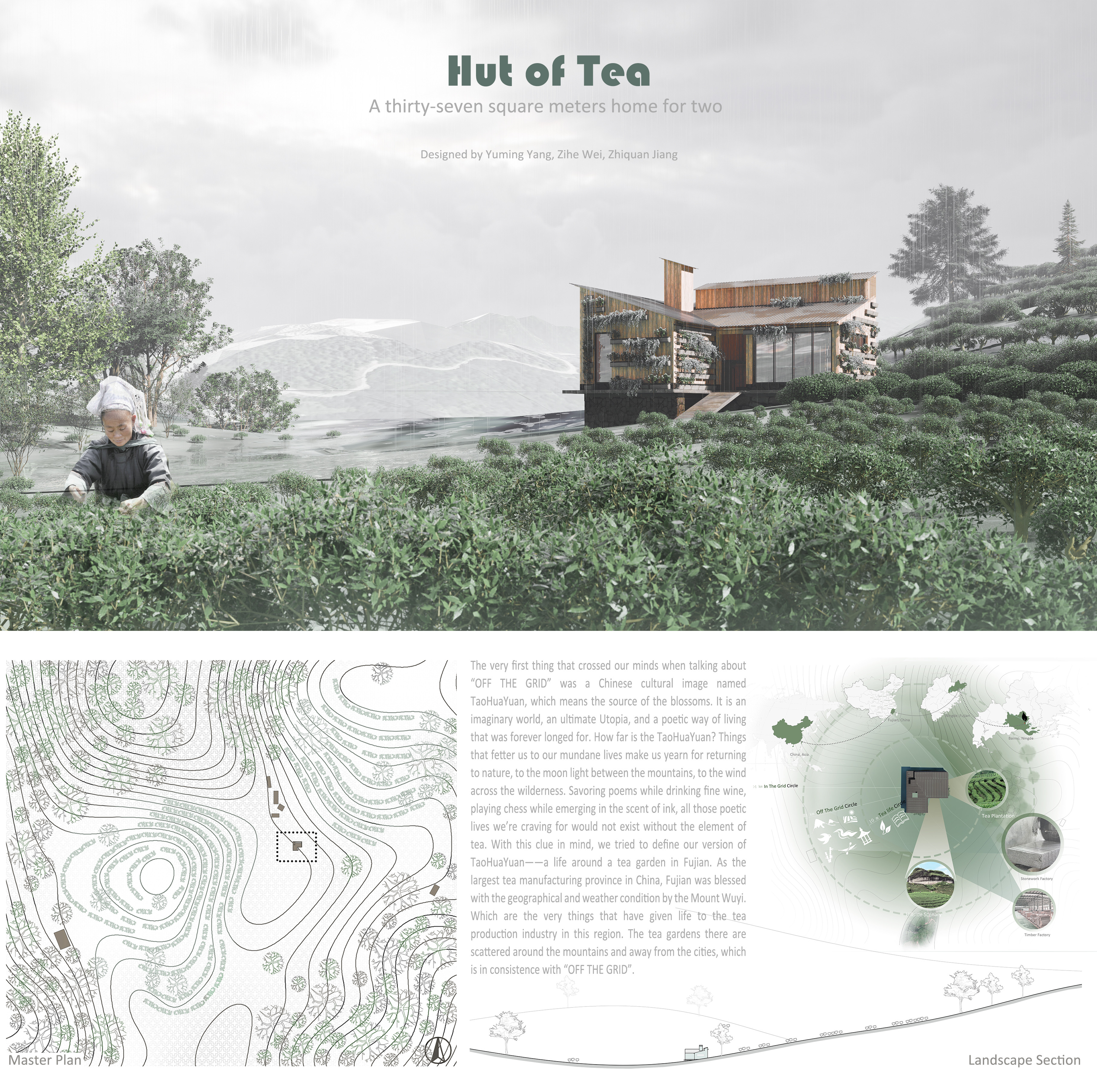 Hut of Tea | Archiol