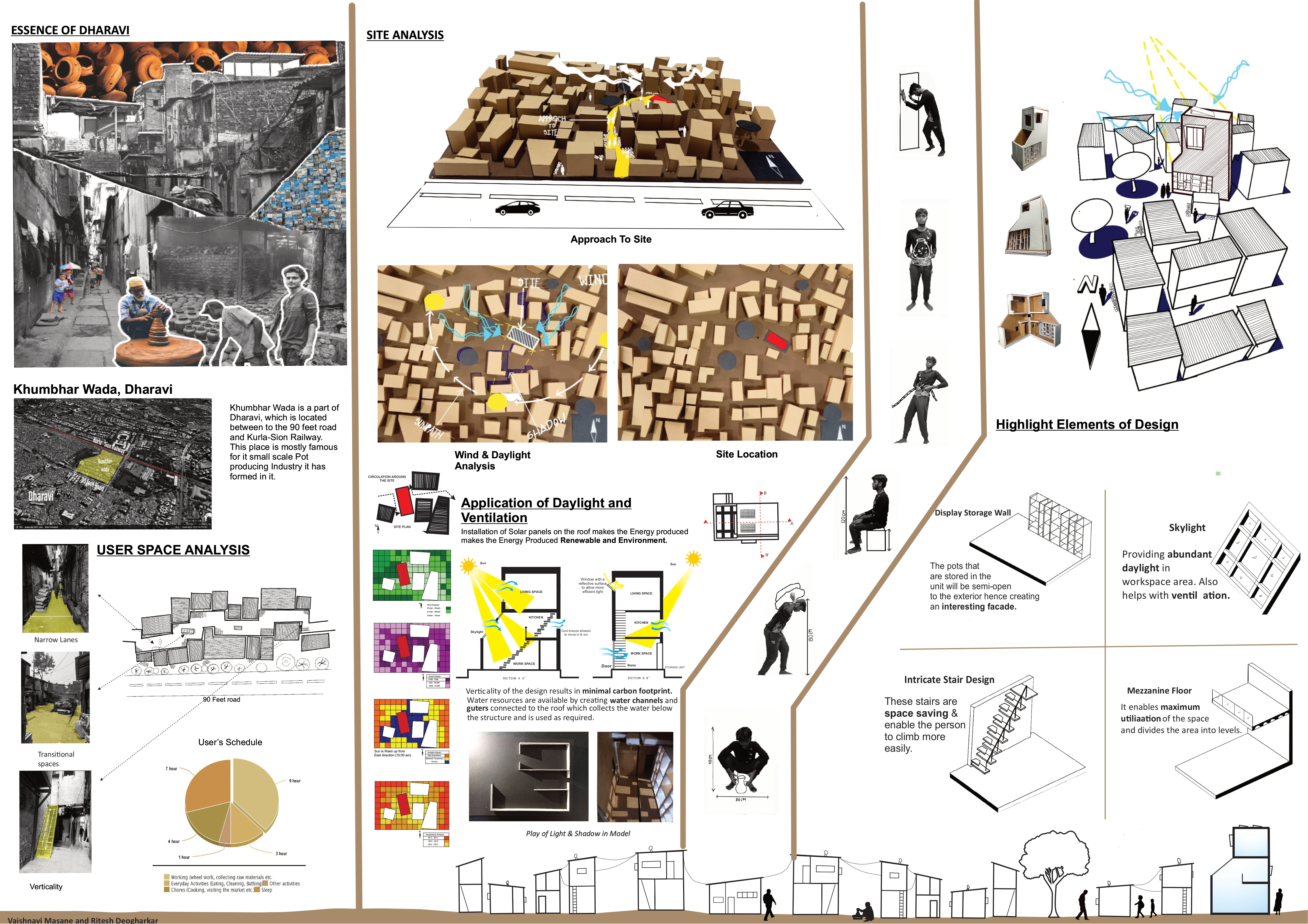 Dharavi - Tiny Home | Archiol