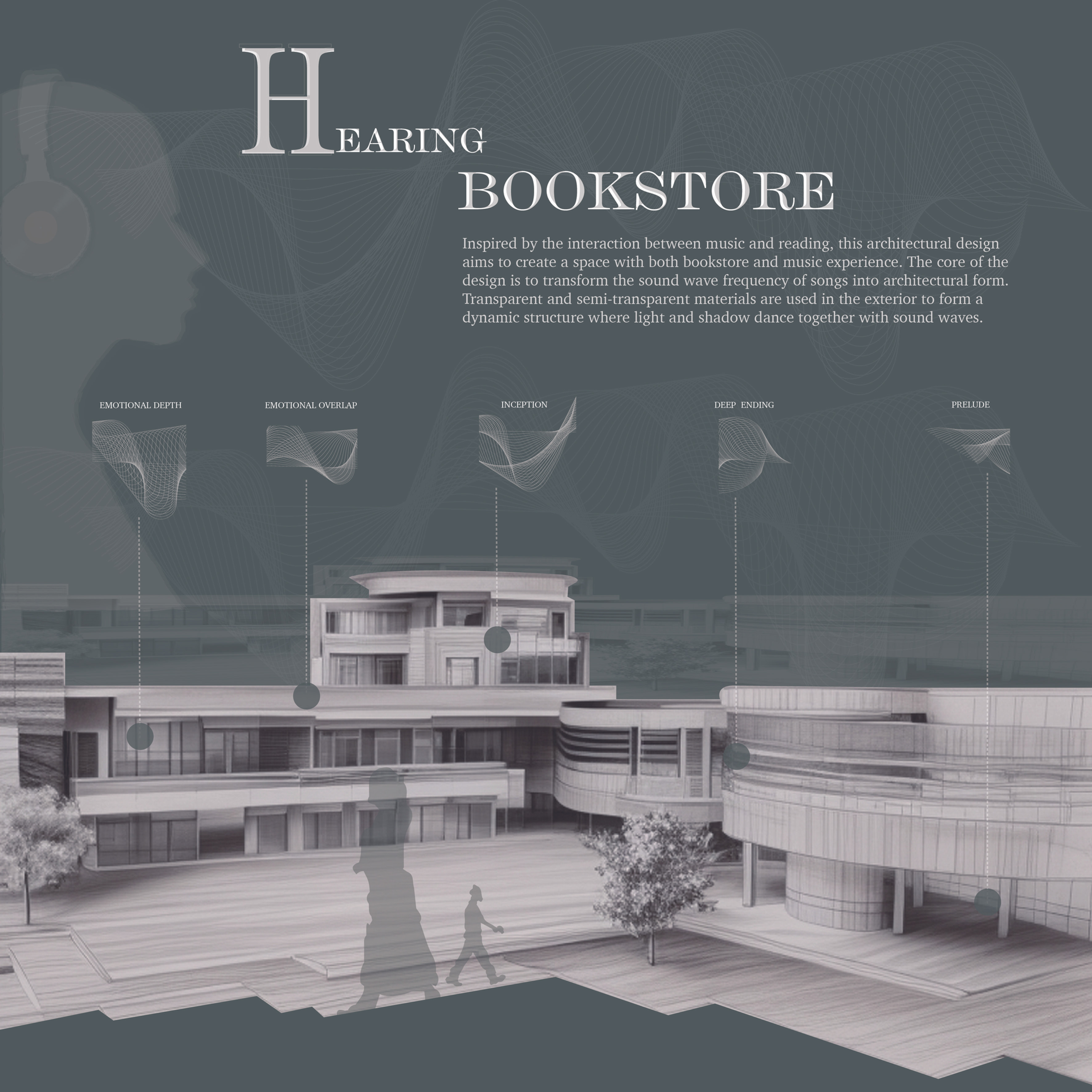 sonic-blueprints-2024