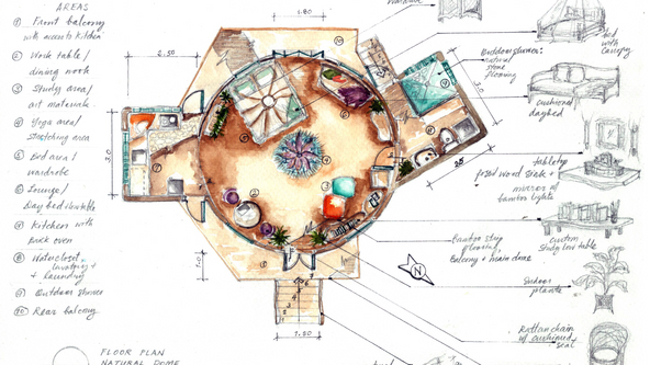 UBUNTU House | Archiol